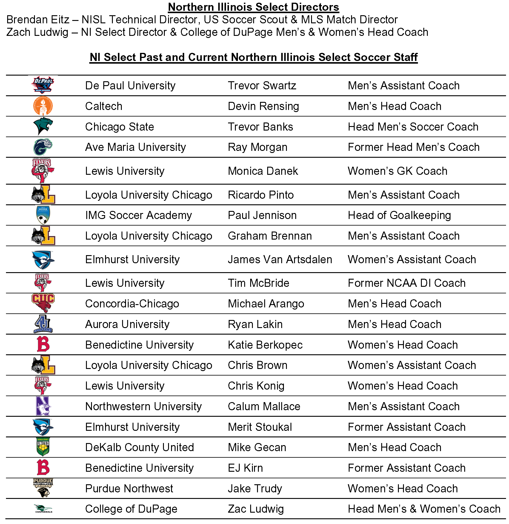 NISL Select - Northern Illinois Soccer League